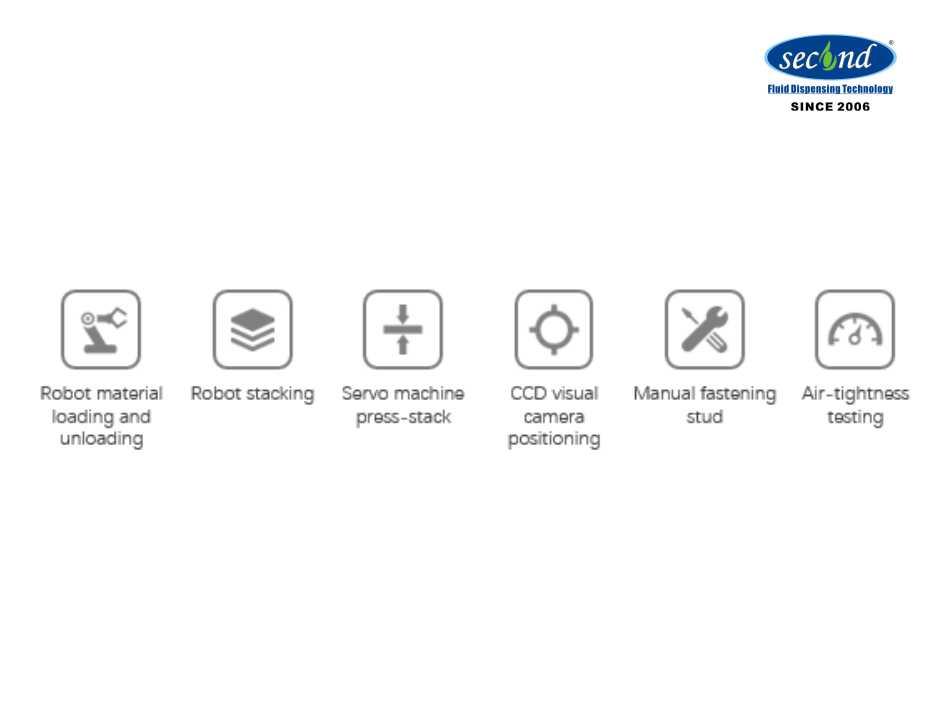 Wholesale High scalability, high compatibility, suitable for screw ...
